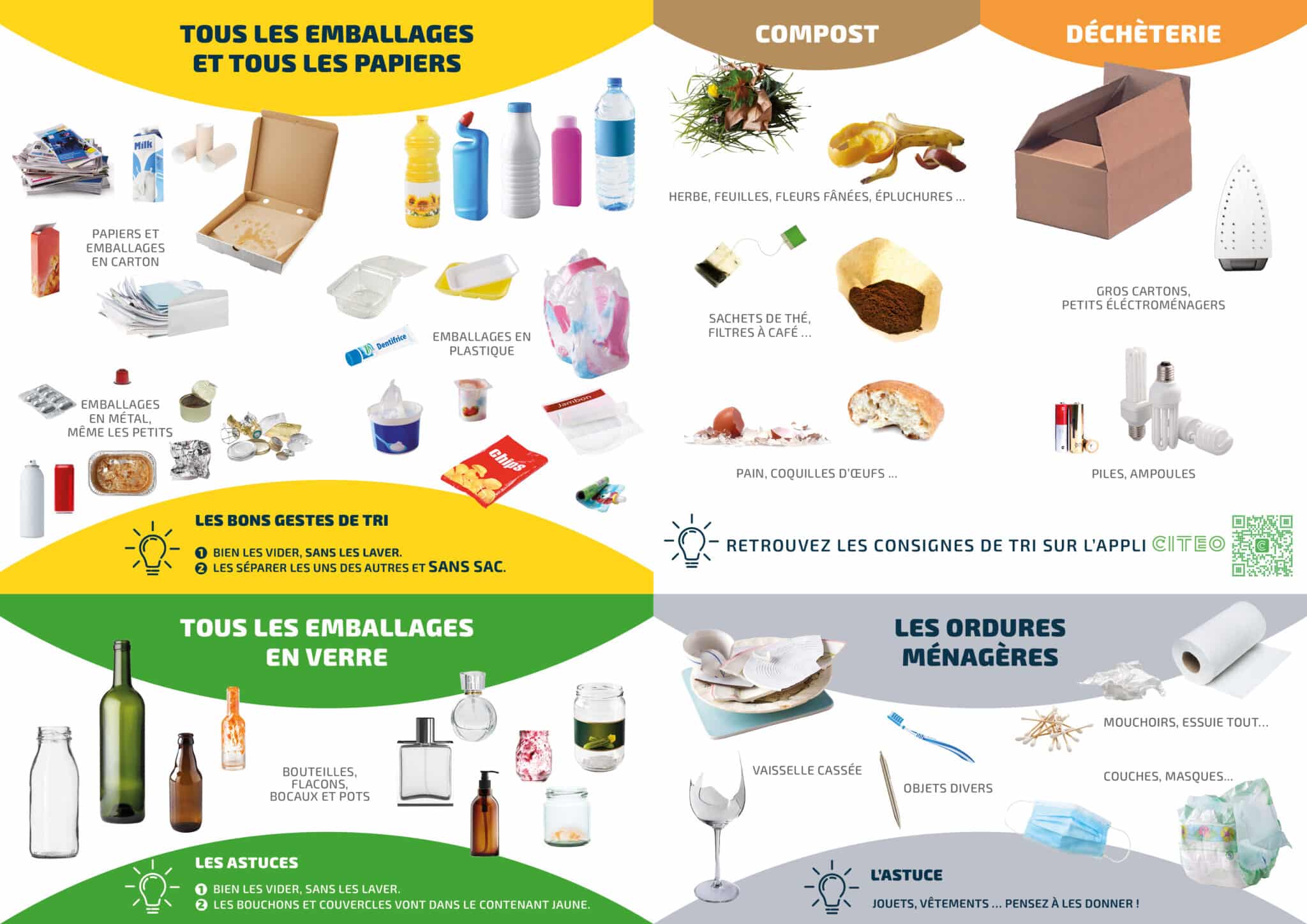 Nouveau guide de tri à compter du 01 janvier 2023 – Site Officiel de la Mairie d'Eteaux